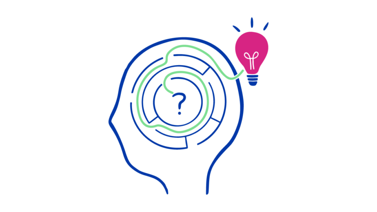 How To Use The Feel Felt Found Method To Handle Objections Like A Pro ...